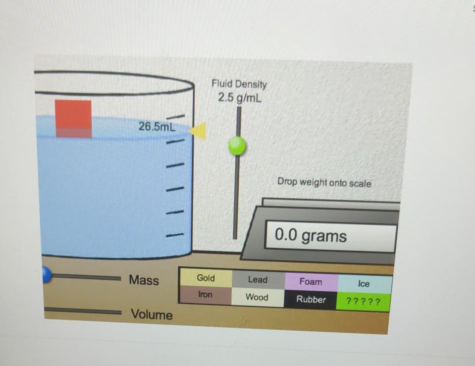 The following questions (4-5) refer to the SIM Bucket | Chegg.com
