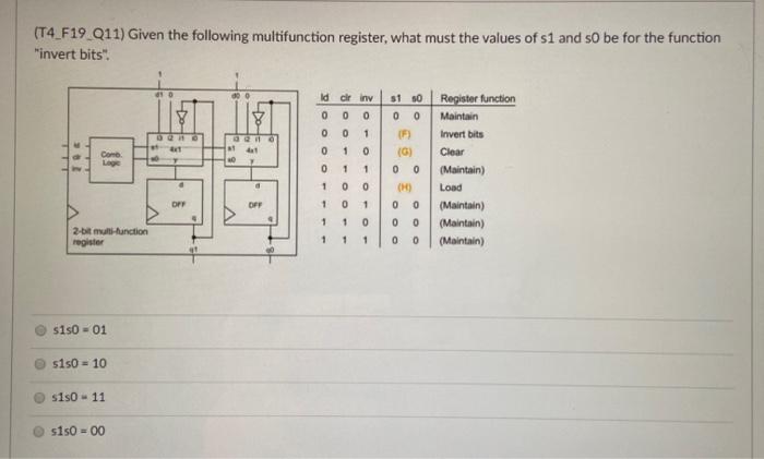 Solved (T4_F19 Q11) Given the following multifunction | Chegg.com