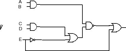 Solved 1. Explain the binary multiplication and division | Chegg.com