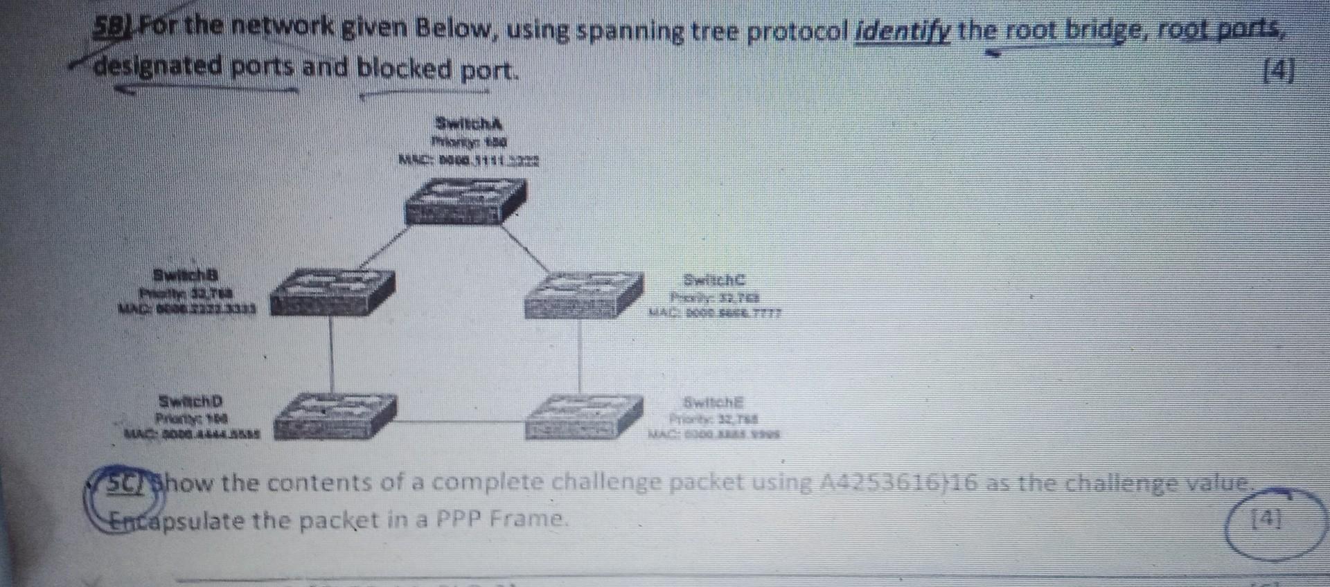 58) For the network given Below, using spanning tree | Chegg.com