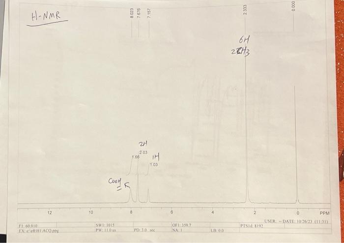 H-NMR 홍 8 6H CH3Complete the Proton NMR Data Table: | Chegg.com