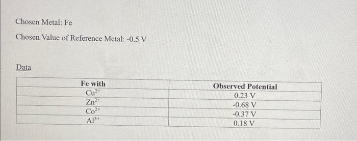 Solved Part 1 You have assumed your reference metal had a | Chegg.com