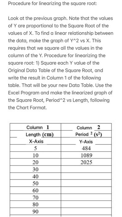 Solved USE THE NECESSARY GROUPING SYMBOLS (PARENTHESIS, | Chegg.com