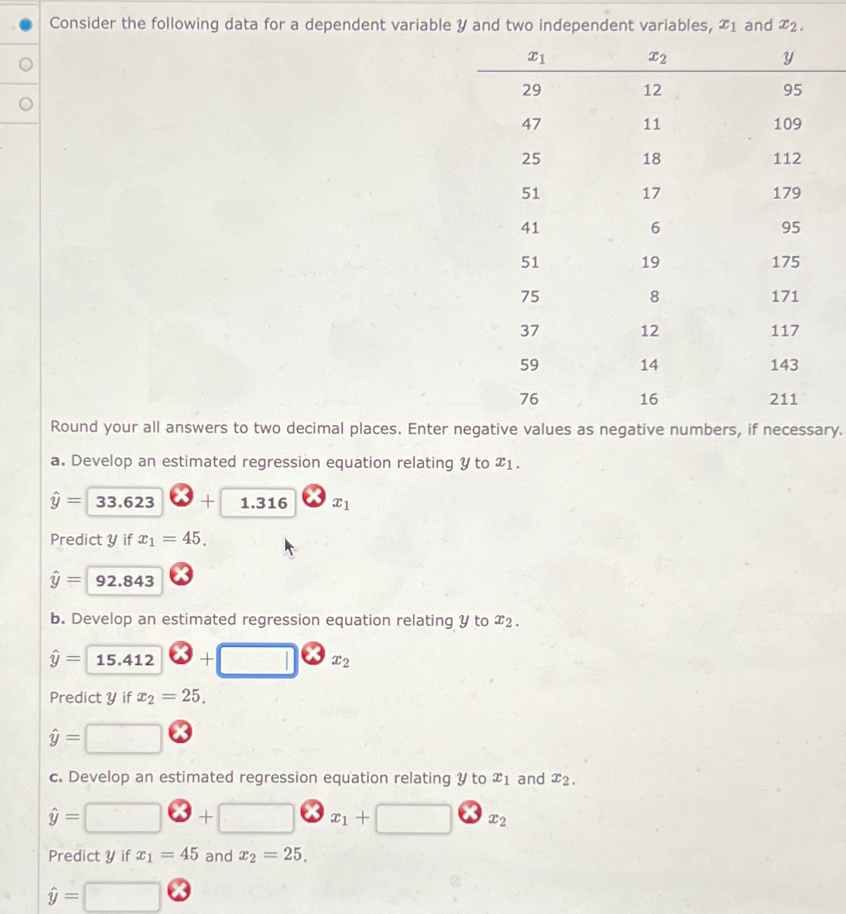 Solved Consider the following data for a dependent variable | Chegg.com