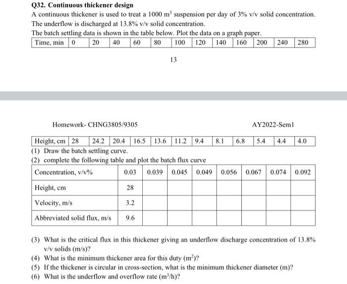 Solved Q32. Continuous thickener design A continuous | Chegg.com