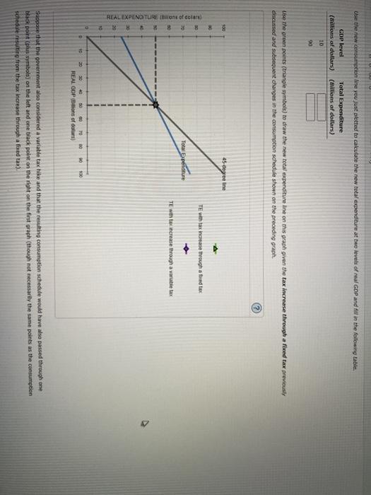 Solved The main difference between variable taxes and fixed | Chegg.com