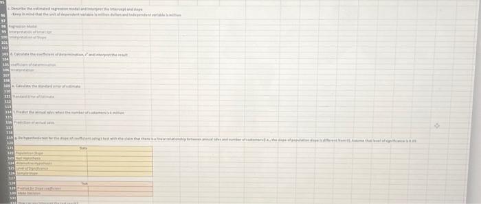 Solved Presented below is the data detaling the annual sules | Chegg.com