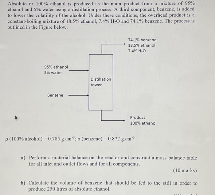 Absolute or 100% ethanol is produced as the main | Chegg.com