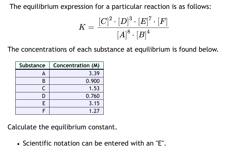 Solved The equilibrium expression for a particular reaction | Chegg.com