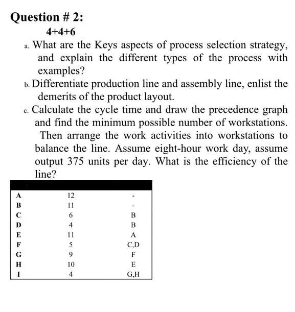 Solved Question \# 2: 4+4+6 a. What are the Keys aspects of | Chegg.com