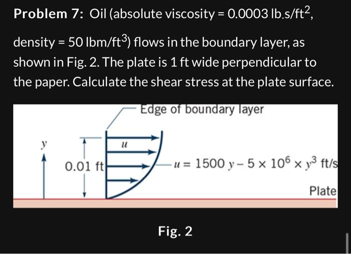 Solved Problem 7: Oil (absolute viscosity =0.0003lb.s/ft2, | Chegg.com