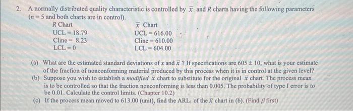 Solved A normally distributed quality characteristic is | Chegg.com