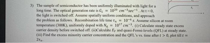 Solved 3) The sample of semiconductor has been uniformly | Chegg.com