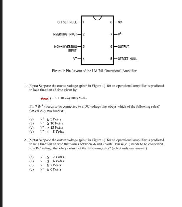Solved OFFSET NULL 1 8NC INVERTING INPUT 2 7 NON-INVERTING | Chegg.com