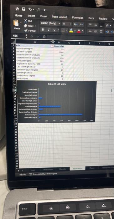 Solved 1) A brief statement summarizing the purpose of what | Chegg.com