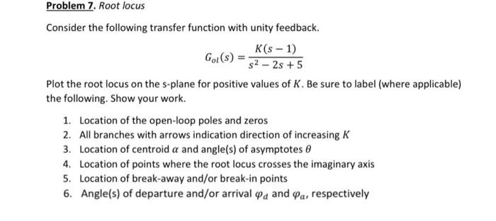 Solved Consider the following transfer function with unity | Chegg.com