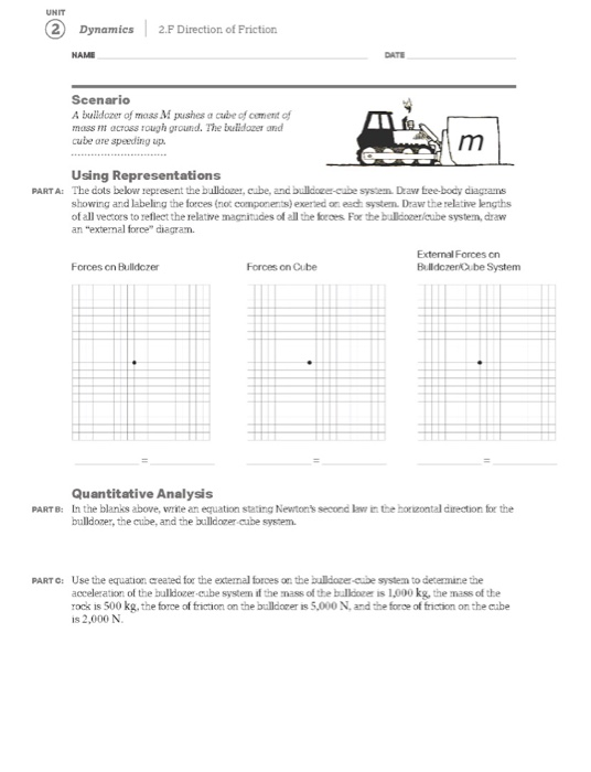 UNIT 2 Dynamics 2. Direction of Friction NAME DATE | Chegg.com