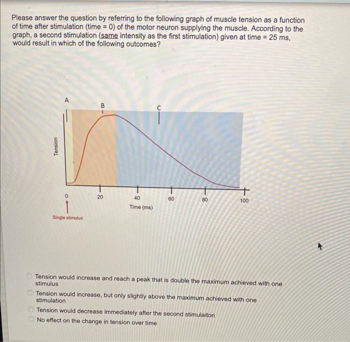 [Solved]: Please answer the question by referring to the fo