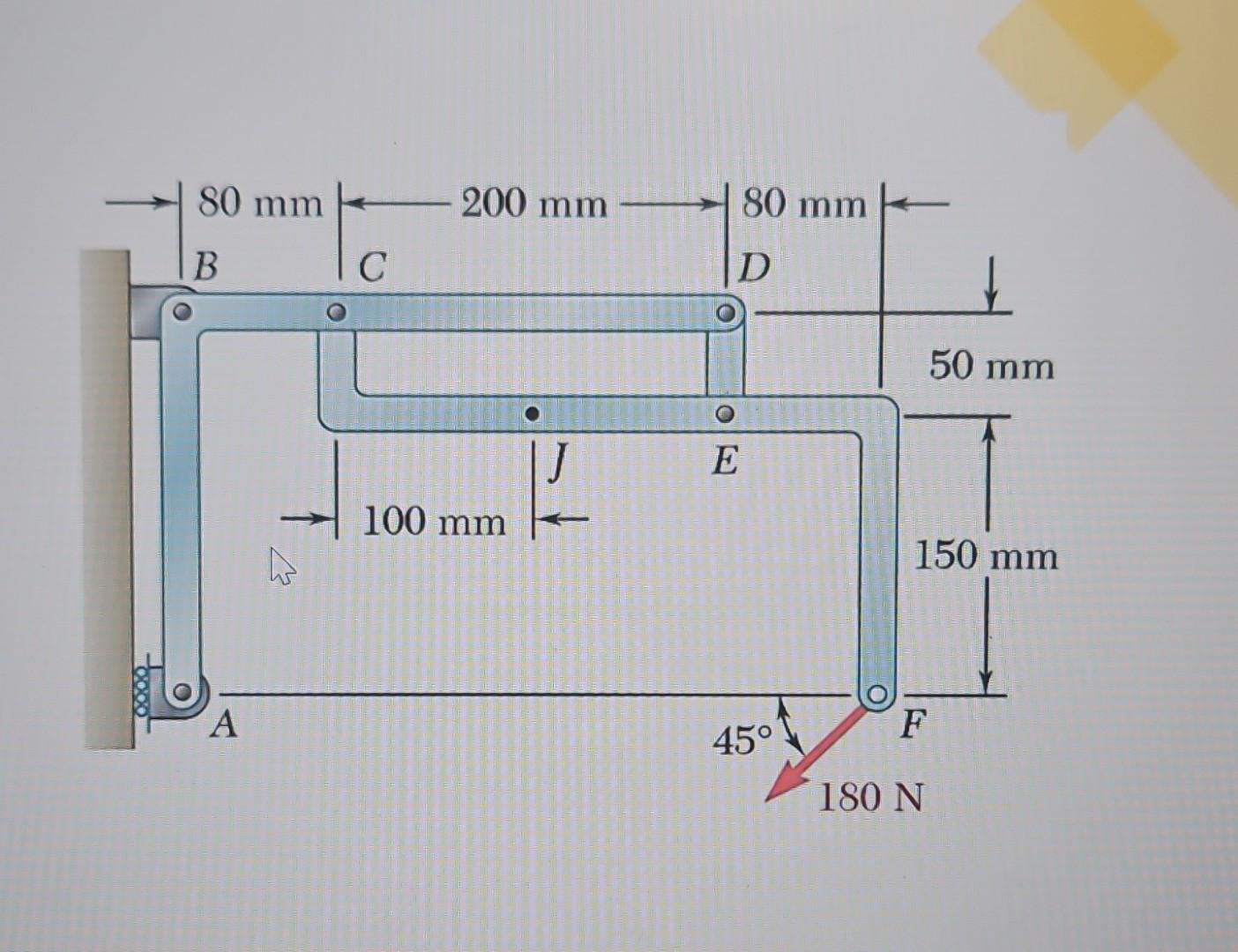 Solved For the frame and loading shown, determine the | Chegg.com