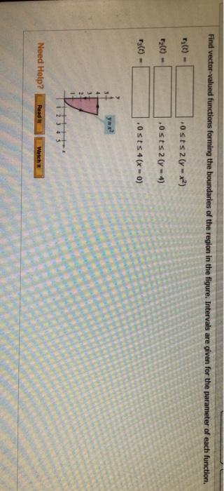 Solved Find vector-valued functions forming the boundaries | Chegg.com