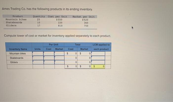 Solved Ames Trading Co. has the following products in its | Chegg.com