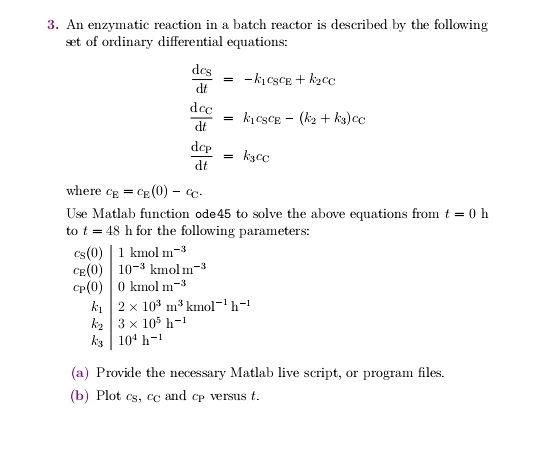 Solved An enzymatic reaction in a batch reactor is described | Chegg.com