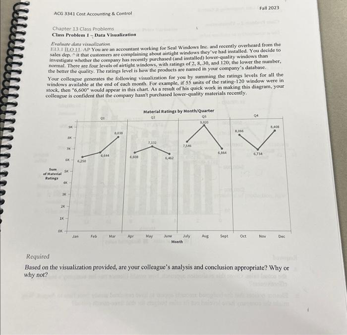 Solved ACG 3341 Cost Accounting & Control Chapter 13 Class | Chegg.com