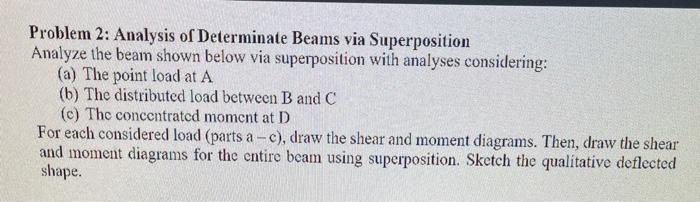 Solved Problem 2: Analysis of Determinate Beams via | Chegg.com