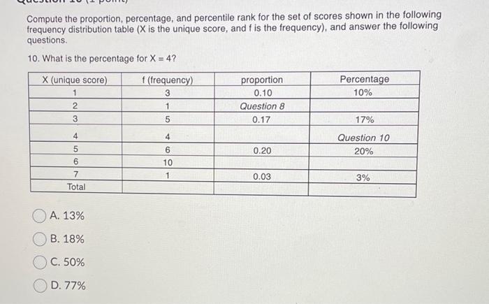 Solved Compute the proportion, percentage, and percentile | Chegg.com