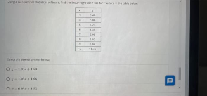 Solved Using a calculator or statistical software, find the | Chegg.com