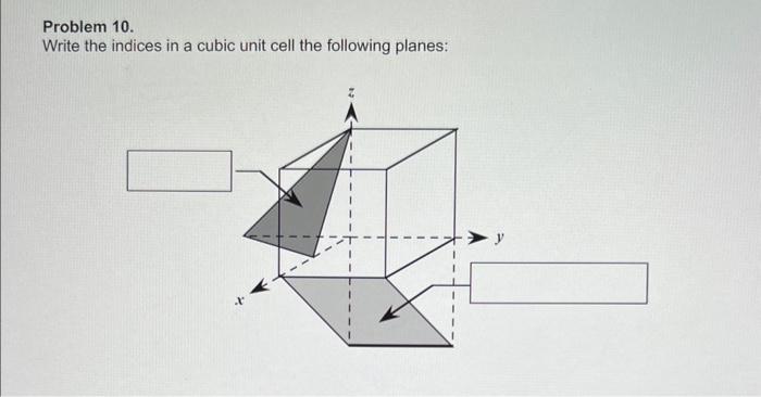 Solved Problem 10. Write the indices in a cubic unit cell | Chegg.com