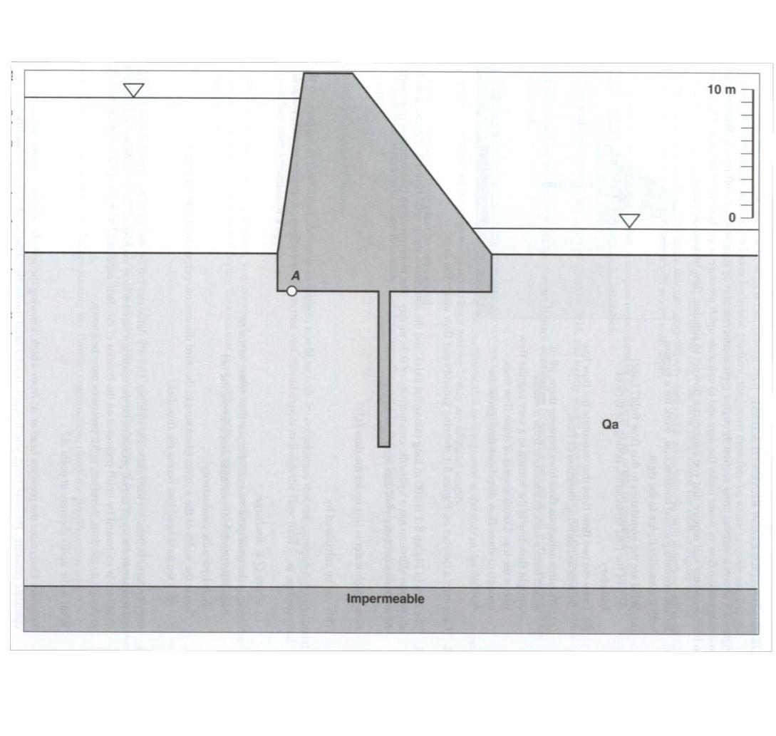 Solved Figure 1 shows a vertical cross section through a | Chegg.com