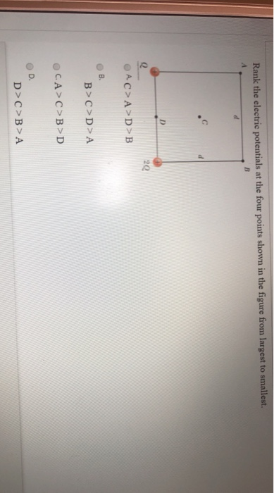 Solved Rank the electric potentials at the four points shown | Chegg.com