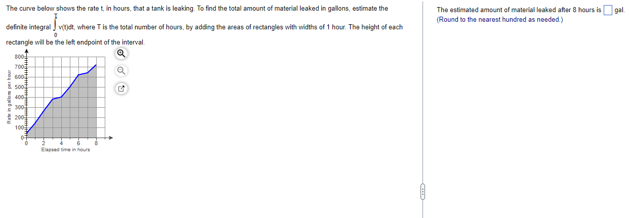 Solved The curve below shows the rate t, ﻿in hours, that a | Chegg.com
