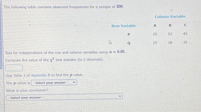 Solved The following table contains observed frequencies for | Chegg.com