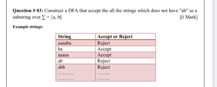 Solved Question \# 03: Construct a DFA that accept the all | Chegg.com