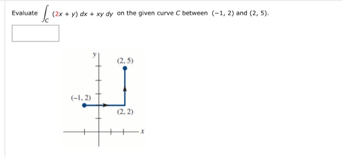 Solved Evaluate (2x + y) dx + xy dy on the given curve C | Chegg.com