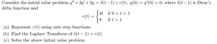 Solved Consider the initial value problem y" +3y' +2y = | Chegg.com