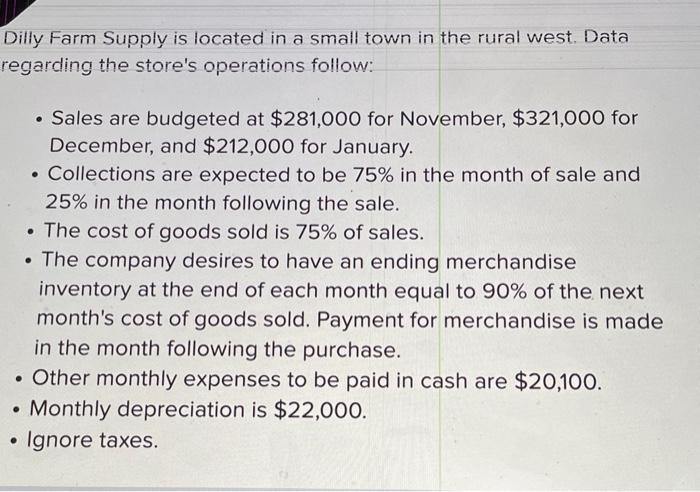 Dilly Farm Supply is located in a small town in the | Chegg.com
