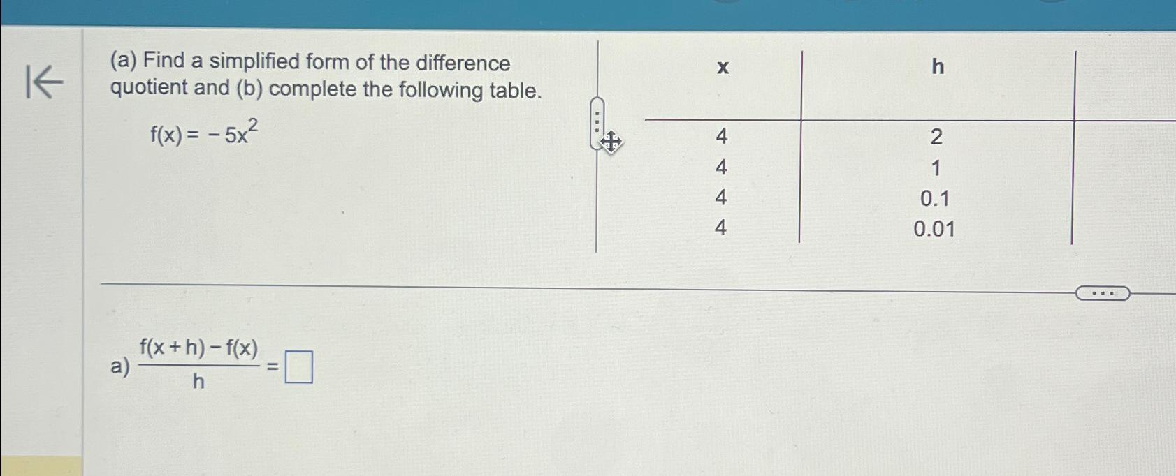 Solved (a) ﻿Find a simplified form of the difference | Chegg.com