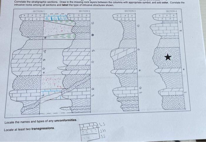Solved Correlate the stratigraphic sections. Draw in the | Chegg.com