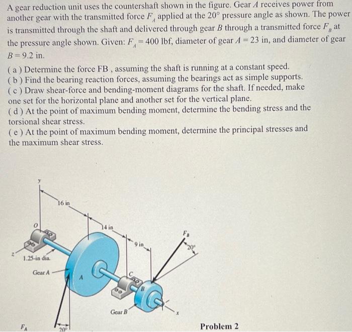 Solved at a A gear reduction unit uses the countershaft | Chegg.com