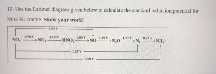 Solved 19. Use the Latimer diagram given below to calculate | Chegg.com