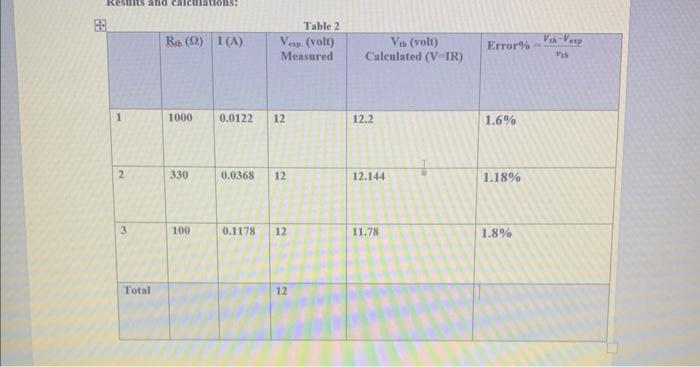 Solved total R & I & v and Error | Chegg.com