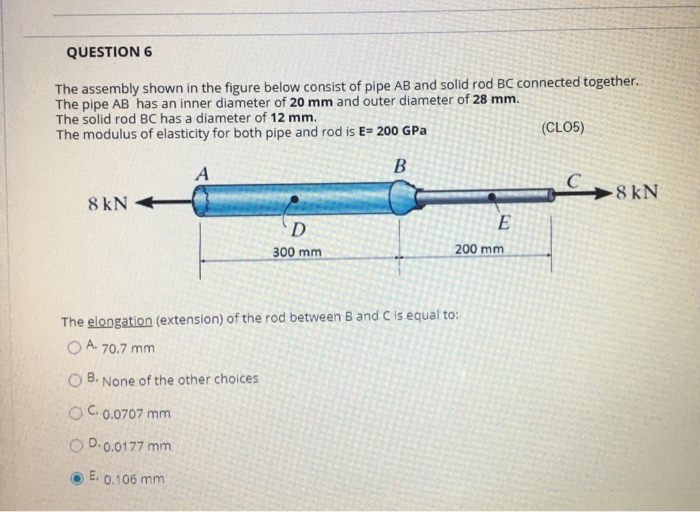 Solved QUESTION 3 The assembly shown in the figure below | Chegg.com
