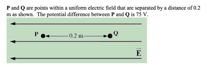 Solved P and Q are points within a uniform electric field | Chegg.com