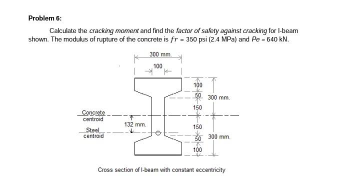 Solved Problem 6: Calculate the cracking moment and find the | Chegg.com