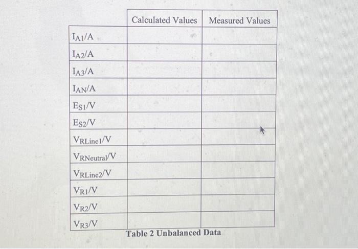 \begin{tabular}{|c|c|c|} \hline & Calculated Values & | Chegg.com