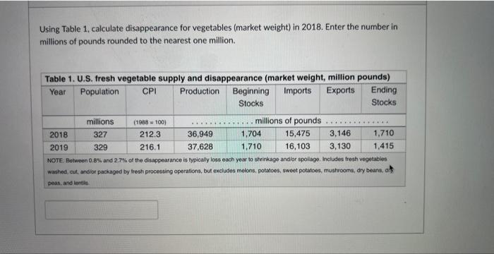 Solved Using Table 1, calculate disappearance for vegetables | Chegg.com