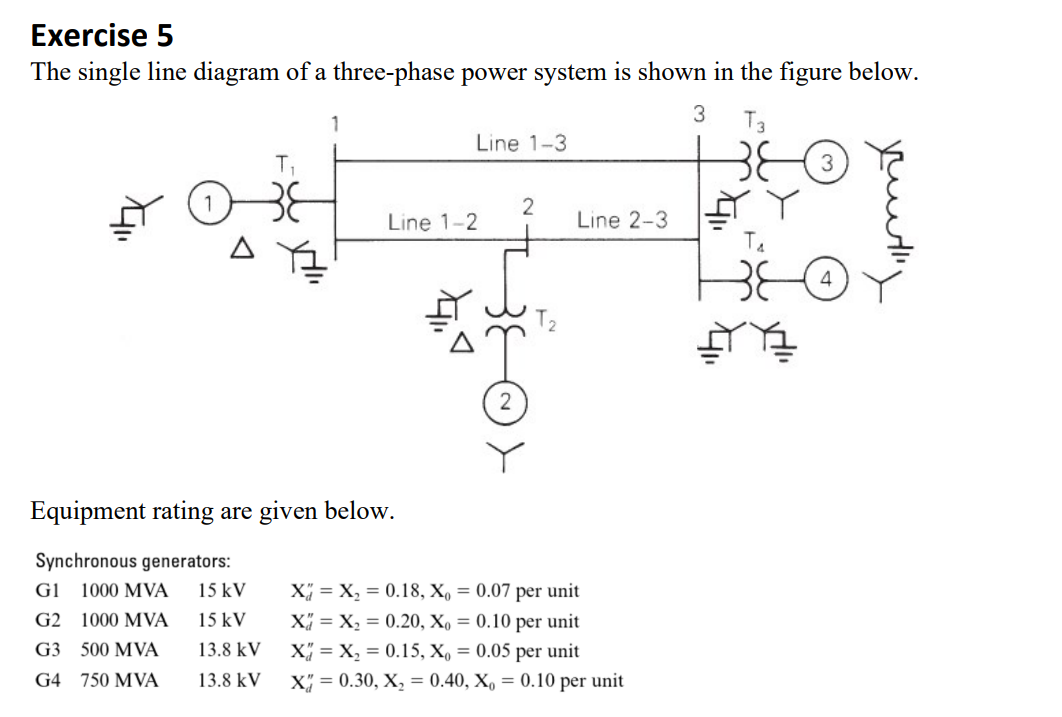 Solved The single line diagram of a three-phase power system | Chegg.com